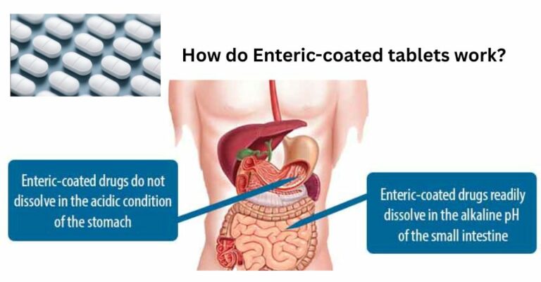 What Are Enteric Coated Tablets? Benefits, Uses & Pharmaceutical Equipment Guide