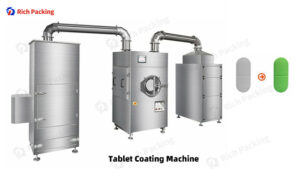Tablet Film Coating: Everything You Need to Know—Process, Materials ...